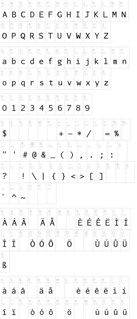 aurulent sans mono font
