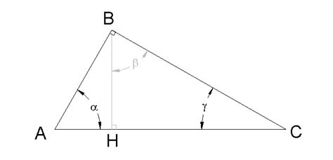 Sohcahtoa Free Trig Lesson Sin Cos Tan