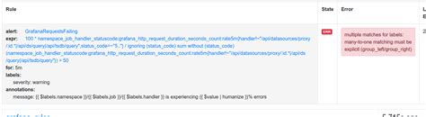 Grafana Mixin Many To One Promql Require Explicit Grouping · Issue 61664 · Grafanagrafana