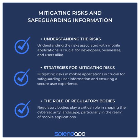 Mobile Apps And Cybersecurity Mitigating Risks And Safeguarding Information
