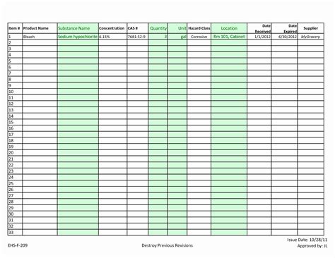 Inventory Management In Excel Free Download New Stock Maintain With Free Inventory Management