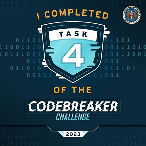 Shubhra Srivastava On Linkedin Cracking The Code A Deep Dive Into The Nsa Codebreak Ctf 2023
