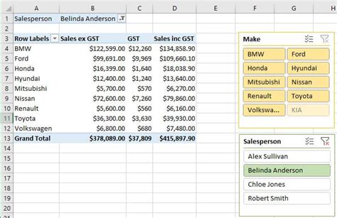 Top 6 Features Of Microsoft Excel Beltan Consultancy