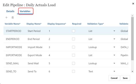 Effortless Data Integration Step By Step Editing And Running Of Oracle Epm Cloud Pipelines
