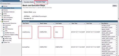 Tutoriel Sur Une Découverte De Jee 7 Batch Processing