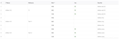 Vxe Grid实现相同行合并，vxetable实现一行相同实现全行相同 Csdn博客
