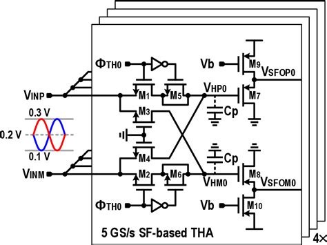 Figure From A Bit GS S Time Interleaved Two Step Flash ADC In Nm CMOS Semantic Scholar