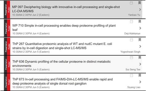 In Cell Proteomics To Study Biology And Biomedicine Please Look Out