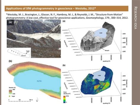 Application Of Structure From Motion Photogrammetry For Erosion Processes Monitoring Ppt