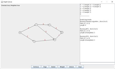 Dsa Locking Tf In Part 3