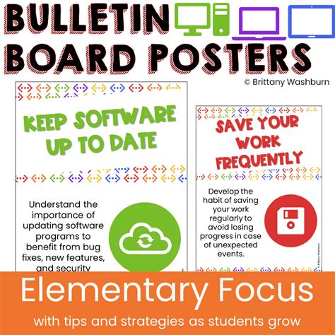 computer software and operating systems strategies posters