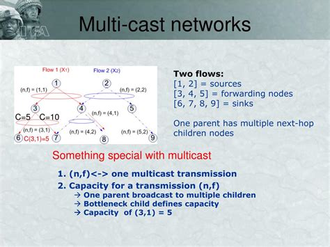 Ppt Mission Based Joint Optimal Resource Allocation In Wireless Multicast Sensor Networks