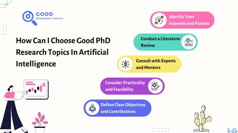 Unveiling Frontiers Exploring Phd Research Topics In Artificial