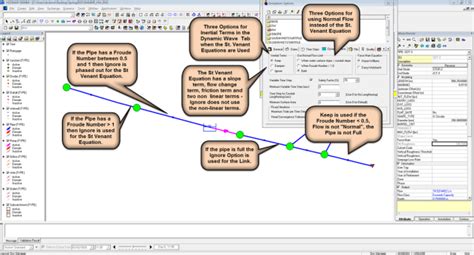 Visual Maps Of Infoswmm For Swmm5 Using Arc Map Or Arc Gis Icm Swmm And Icm Infoworks