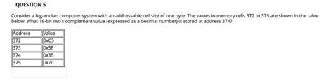 Solved Consider A Big Endian Computer System With An Addressable Cell
