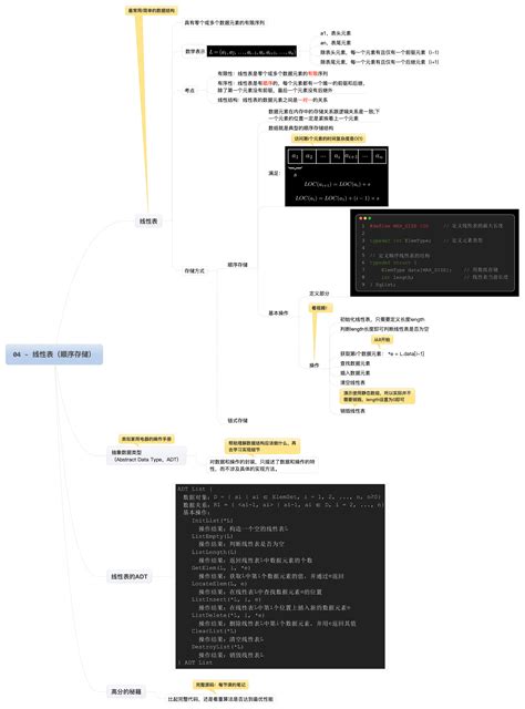 考研版 P4 线性表（顺序存储）数据结构与算法编程语言专区鱼c论坛 Powered By Discuz
