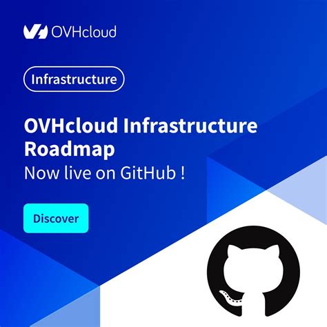 Yaniv Fdida On Linkedin Roadmap Infrastructure Github Roadmap Network Baremetal Storage