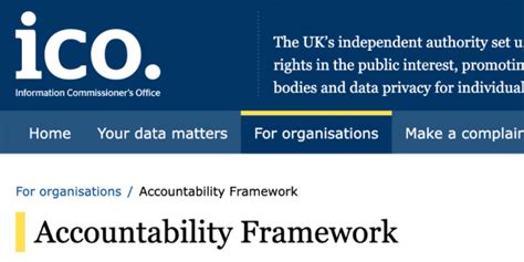 Keepabl Saas And The Uk Ico Accountability Framework Keepabl Tm