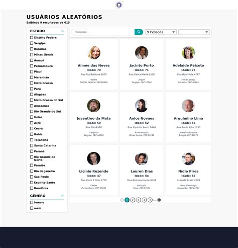 Github Pedro Afonsorandom User Este Projeto Tem O Objetivo De