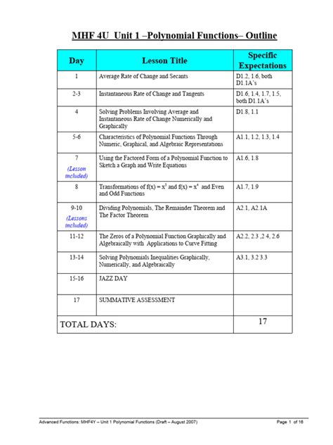 mhf4u unit1 pdf polynomial division mathematics