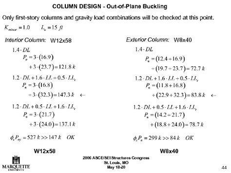 Manual And Inelastic Analysis Based Design Of Partially Restrained Frames