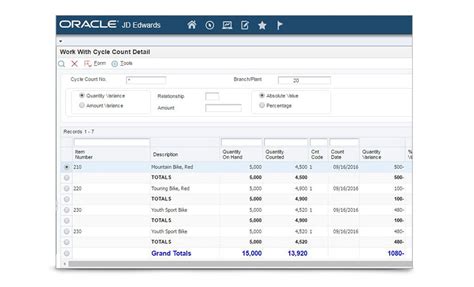 Jd Edwards Enterpriseone Inventory Management Oracle
