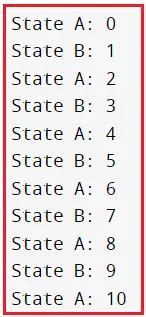 Mutual Recursion In C Language With Examples Dot Net Tutorials