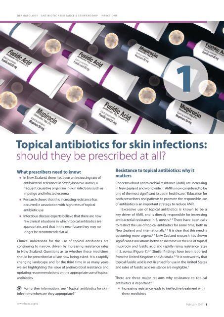 Topical Antibiotics