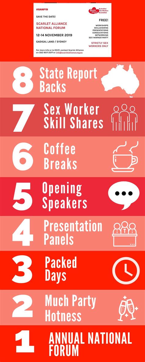 Sex Workers Outreach Project Inc Swop On Linkedin Courtesy Of Scarlet