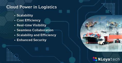 🌐☁️ Embracing The Cloud The Future Of Logistics Unveiled Nioyatech It Ai Solutions
