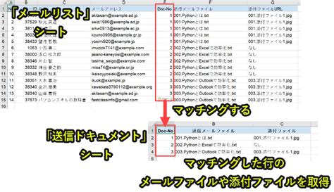 PythonでExcel顧客ごとにメール送信Outlookと連携して連続通知する