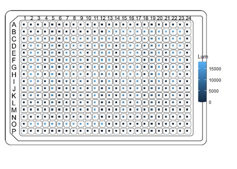 R Align Points With Background Png In Ggplot Stack Overflow