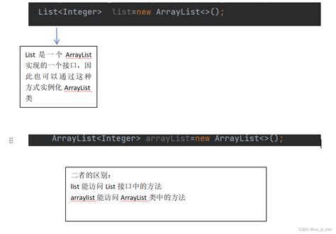 Java：arraylist类与顺序表 Csdn博客
