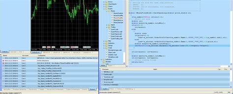 Discussion Of Article Mql5 Wizard Creating Expert Advisors Without
