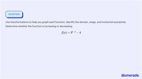 ⏩solveduse Transformations To Help You Graph Each Function Numerade