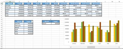 Excel Dashboards Interactive Controls
