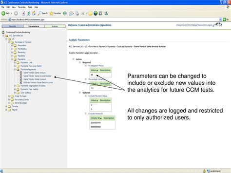 Ppt Acl Solutions For Continuous Auditing And Monitoring Powerpoint
