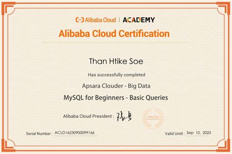Than Htike Soe On Linkedin Alibabacloud Bigdata Mysql