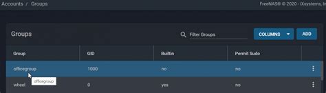 Setting Up Users Permissions And Acls On Freenas Truenas Open Enterprise Storage
