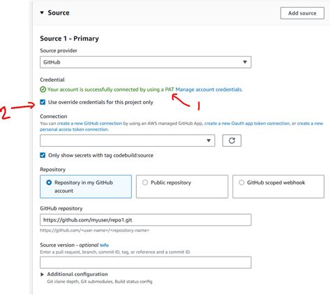 Resolving Undocumented Aws Codebuild Errors And Discussing Cicd Github Integration Security