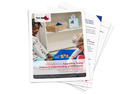 Free Resource For Educators Classroom Management Tool Time Timer