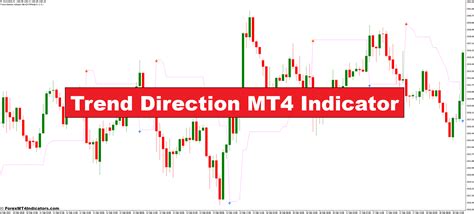 Trend Direction Mt4 Indicator
