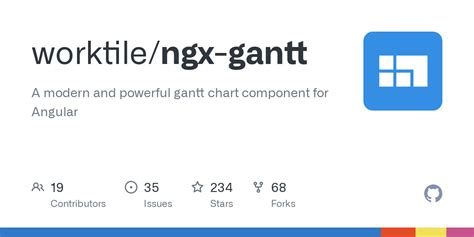 Github Worktilengx Gantt A Modern And Powerful Gantt Chart Component For Angular