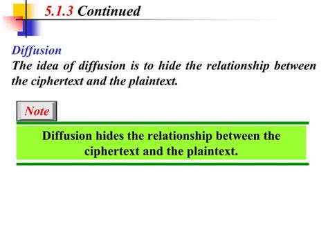 Modern Cryptography Pptx Programming Languages Computing