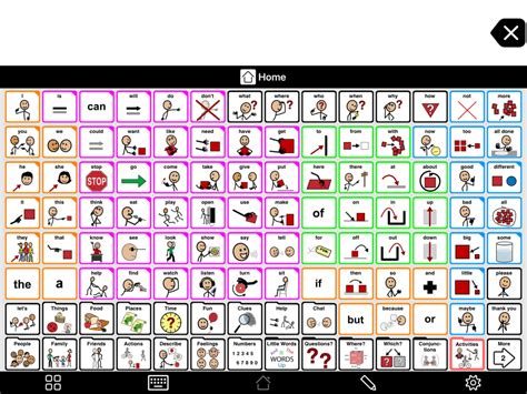 Proloquo2go Free Printable