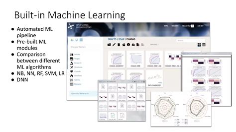 Chemical Workflows Supporting Automated Research Data Collection Ppt