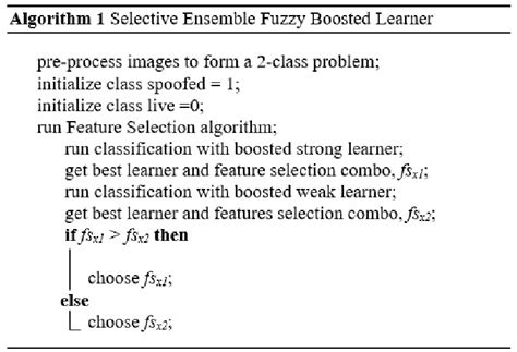 Selective Ensemble Fuzzy Boosted Learner Algorithm Download