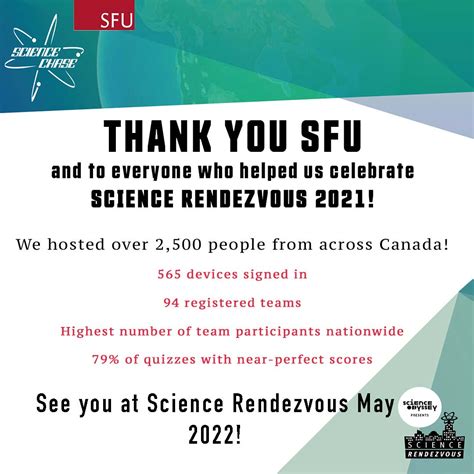 SFU Science On Twitter SFU Science Is Happy You Enjoyed Our Sci Rendezvous Science Chase