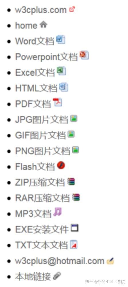htmlcss学习笔记（十四） css3选择器 知乎