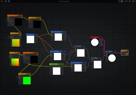 Hey ⁠ ⁠ Im Using Amplify Shader All Node Images Are White And I Cant See Any Textures